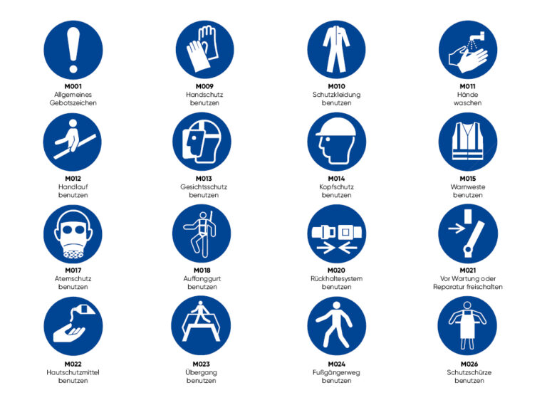 Sicherheitskennzeichnung nach ISO 7010 - BOXLAB Services GmbH