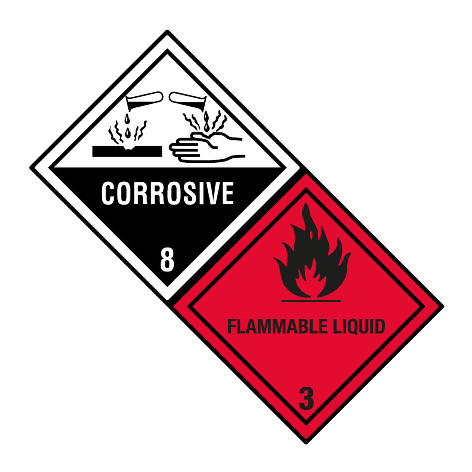 2in1 Dangerous Goods labels - BOXLAB Services GmbH