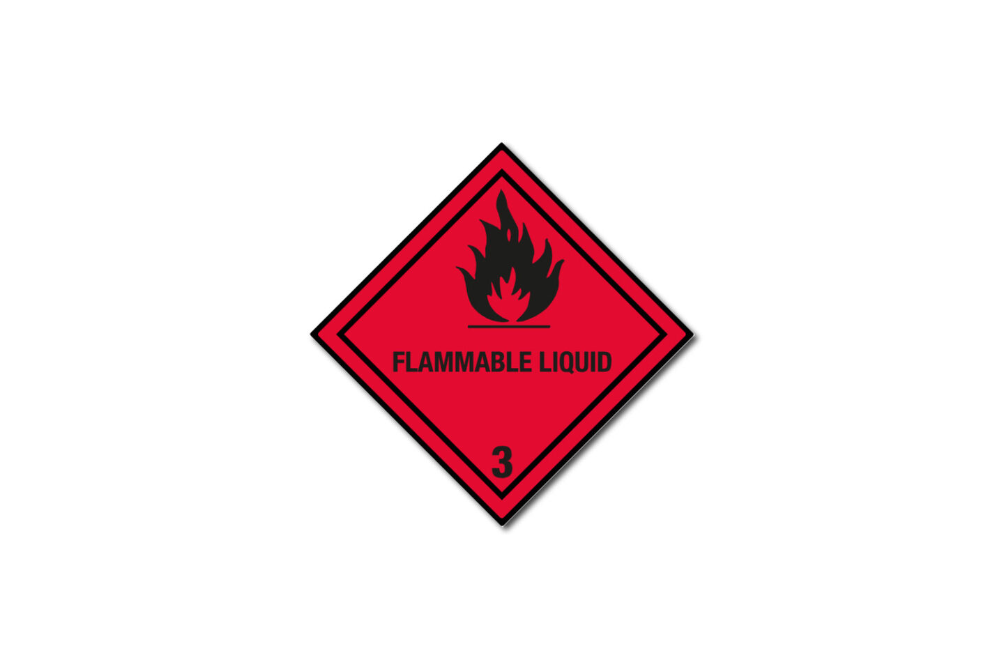 Transport code UN 1170 - Hazard number 33 | BOXLAB Services