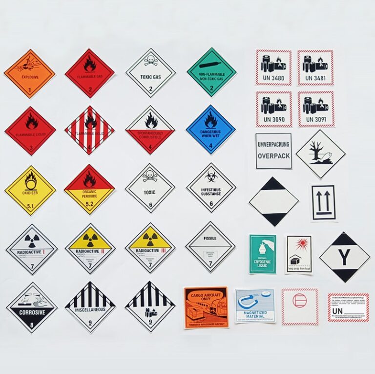 Labels and Packaging Processes- BOXLAB Services GmbH